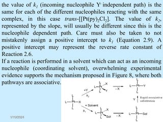 Routeto inorganic reaction mechanism.ppt