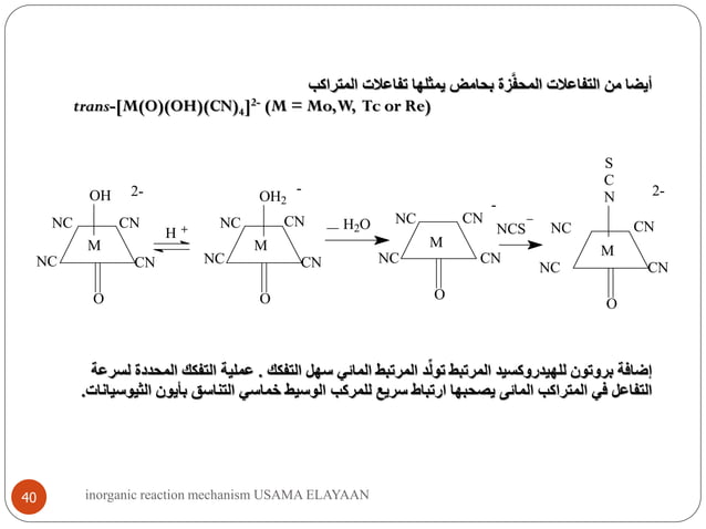Inorganic reaction mechanism part iii | PDF