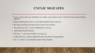 Inorganic Ring n Chain compounds.pdf