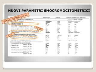 I nostri nuovi parametri | PPTX