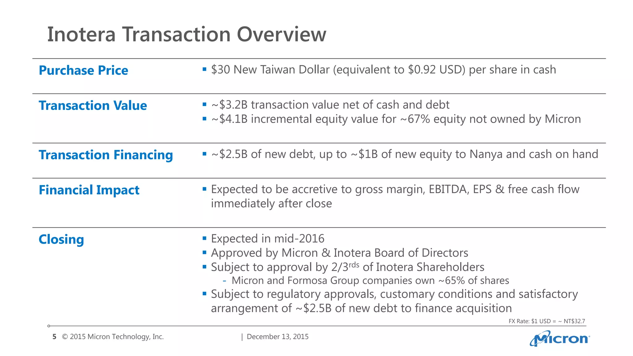 Inotera acquisition investor_presentation | PDF | Business Accounting ...