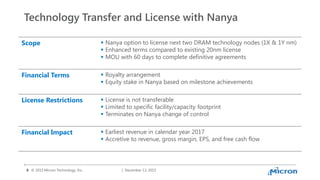 Inotera acquisition investor_presentation | PDF | Business Accounting ...