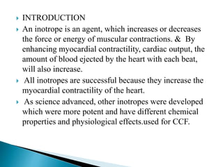 inotropes | PDF
