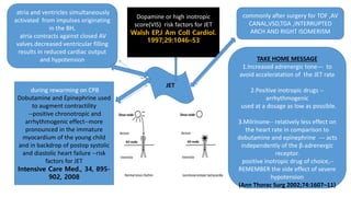 Inotropes in PCICU | PPT