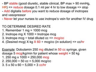 Inotropes and vasopressors | PPT
