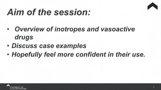 Inotropes and Vasopressors.pptx