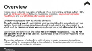Inotropes and Vasopressors.pptx