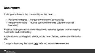 Inotropes and Vasopressors.pptx