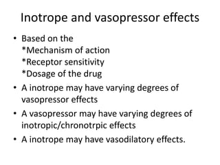 Inotropes and vasopressors.pptx