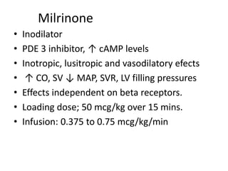 Inotropes and vasopressors.pptx