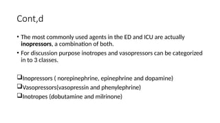 Inotropes and vasopressors a .pptx