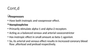 Inotropes and vasopressors a .pptx