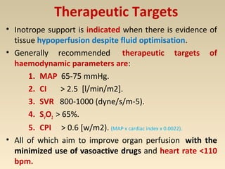 Inotropes and vasopressors in cardiogenic shock | PPT