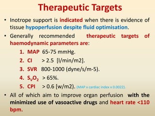 Inotropes and vasopressors in cardiogenic shock | PDF