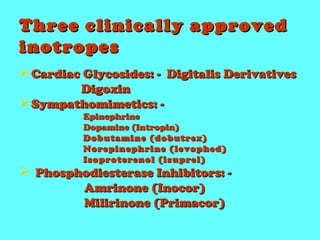 Inotropesfs | PPT