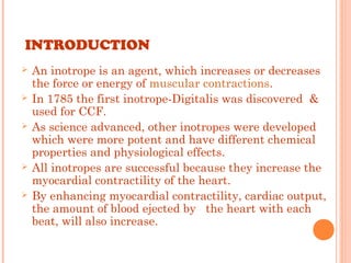 Inotropes | PPT