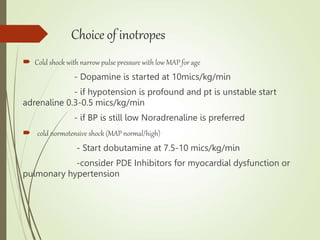INOTROPES IN SHOCK.pptx