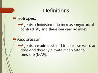 INOTROPES IN SHOCK.pptx