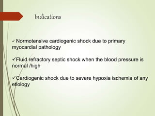 INOTROPES IN SHOCK.pptx