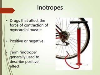 INOTROPES IN SHOCK.pptx