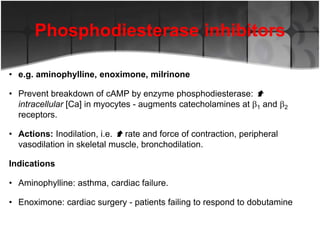 Inotropes + vasopressors | PPTX