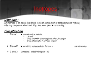 Inotropes + vasopressors | PPTX