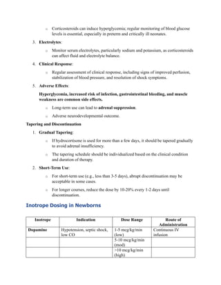 Inotropes Used in Newborns at a Glance.pdf
