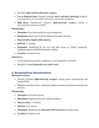 Inotropes Used in Newborns at a Glance.pdf