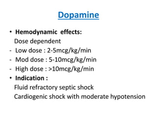 Inotropes & vasoactive agents | PPTX