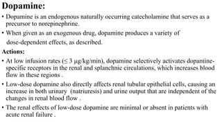 Inotropes & Vasopressors presentation (1).pptx