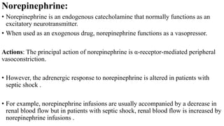 Inotropes & Vasopressors presentation (1).pptx