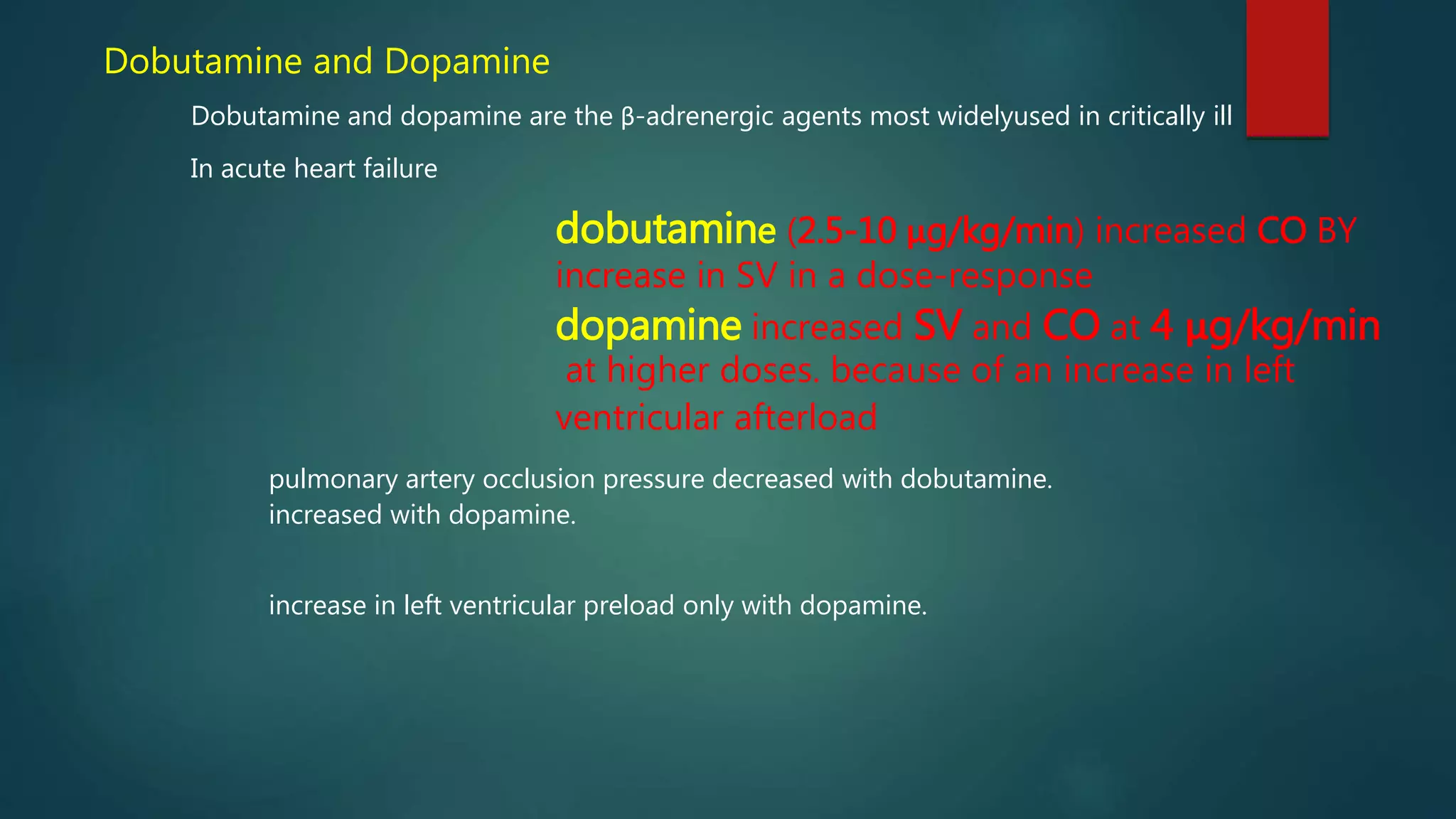Inotrope use in icu patient fink | PPTX