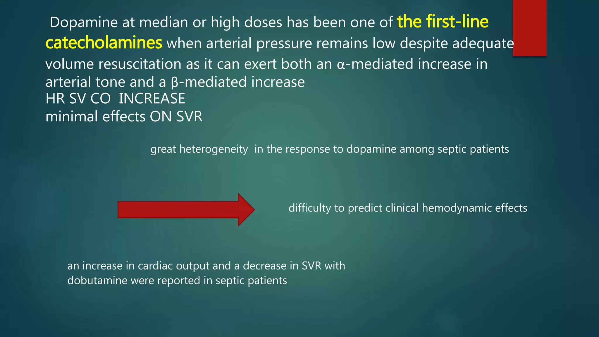 Inotrope use in icu patient fink | PPTX