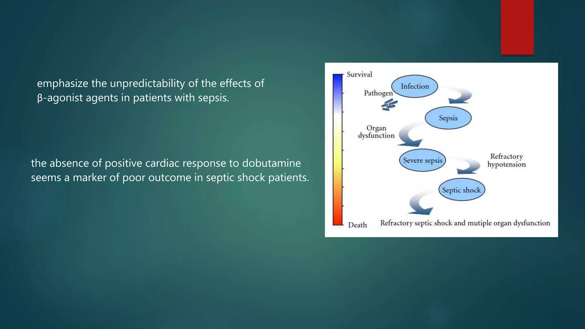 Inotrope use in icu patient fink | PPTX