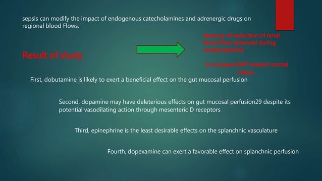 Inotrope use in icu patient fink | PPT