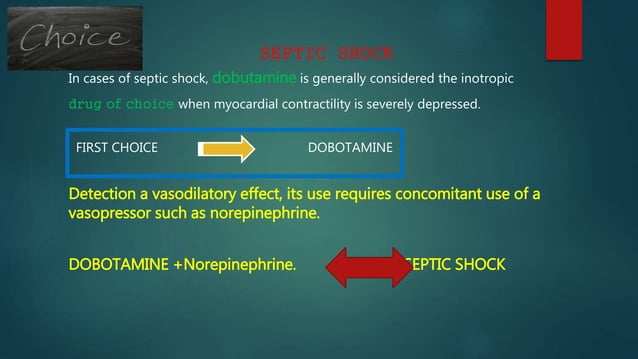 Inotrope use in icu patient fink | PPT