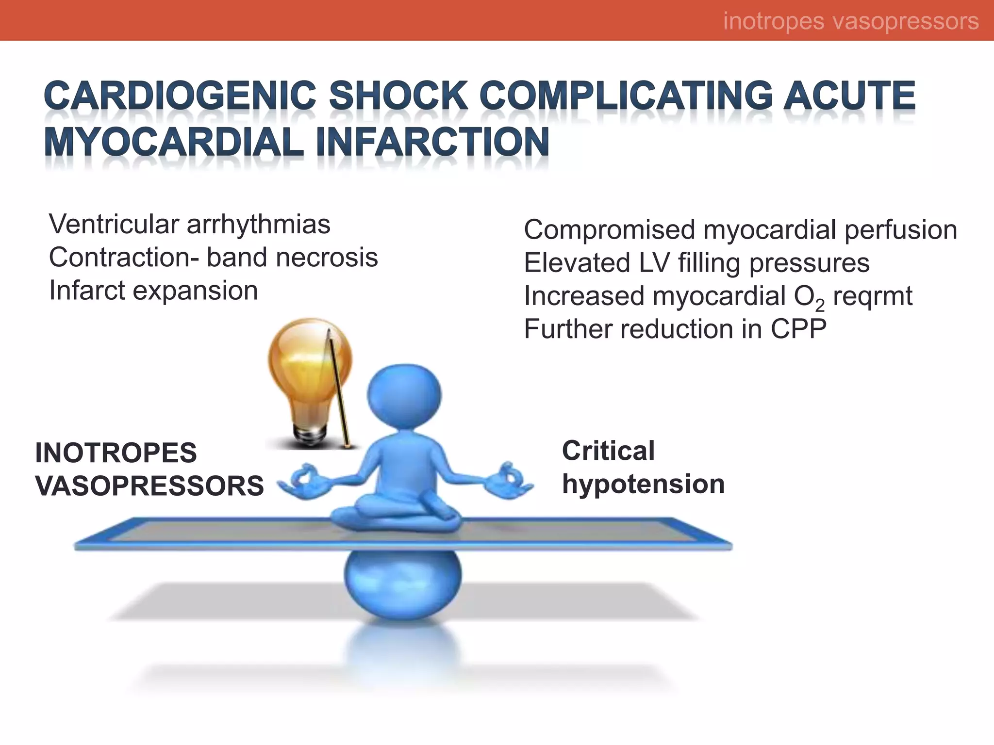 Rational choice of inotropes and vasopressors in intensive care unit | PPSX