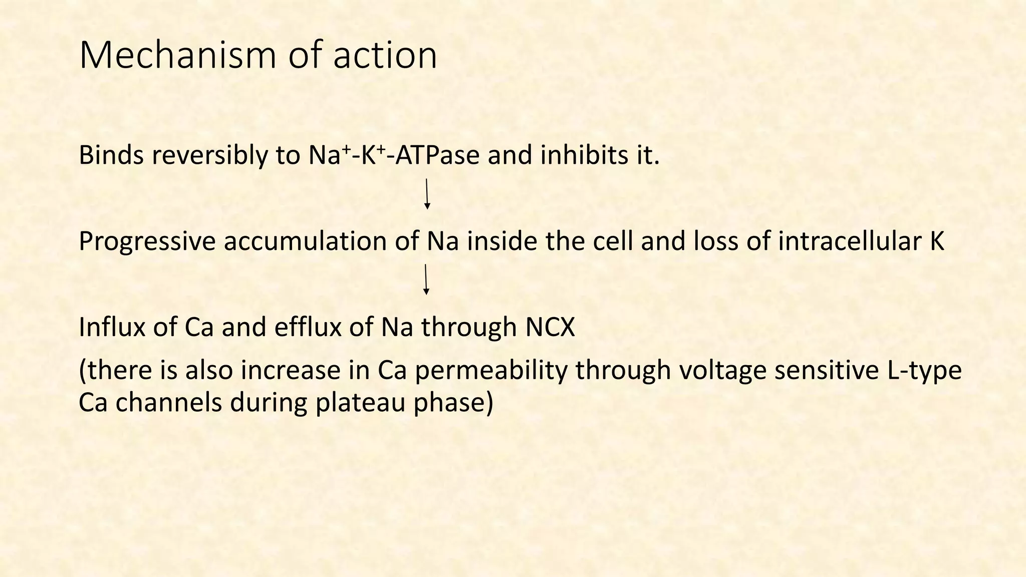Inotropic agents | PPTX