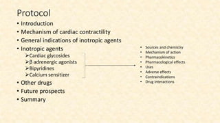 Inotropic agents | PPT