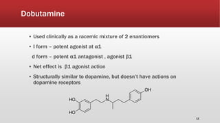 Inotropic agents and Diuretics | PPTX