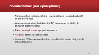 Inotropic agents and Diuretics | PPTX