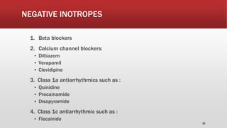 Inotropic agents and Diuretics | PPTX