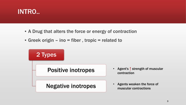 Inotropic agents and Diuretics | PPTX | Heart and Cardiovascular ...