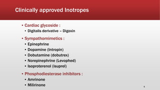 Inotropic agents and Diuretics | PPTX