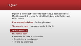 Inotropic agents and Diuretics | PPTX