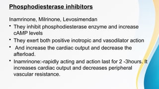 Inotropic Drugs.pptx best drugs pharmacy | PPT