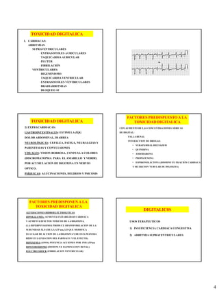 INOTROPICOS farmacología clasificación y función | PDF