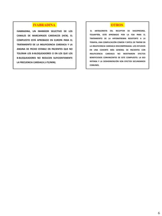 INOTROPICOS farmacología clasificación y función | PDF