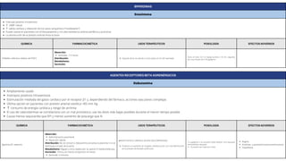 Inotrópicos.pdf