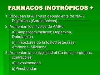clase de farmacologia sobre INOTRÓPICOS. | PPT